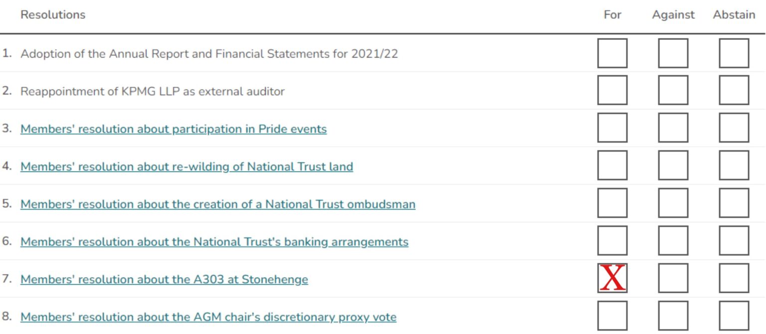 National Trust Member's resolution about the A303 at Stonehenge - Save ...